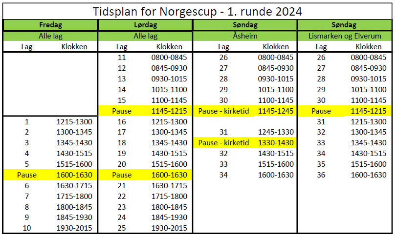 Det frivillige Skyttervesen